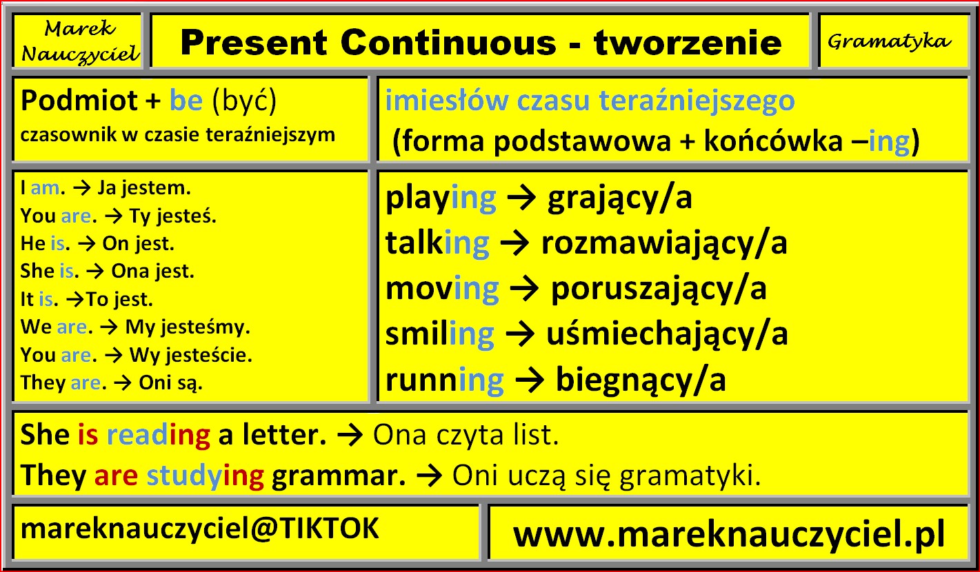 Present Continuous tworzenie – Marek Nauczyciel