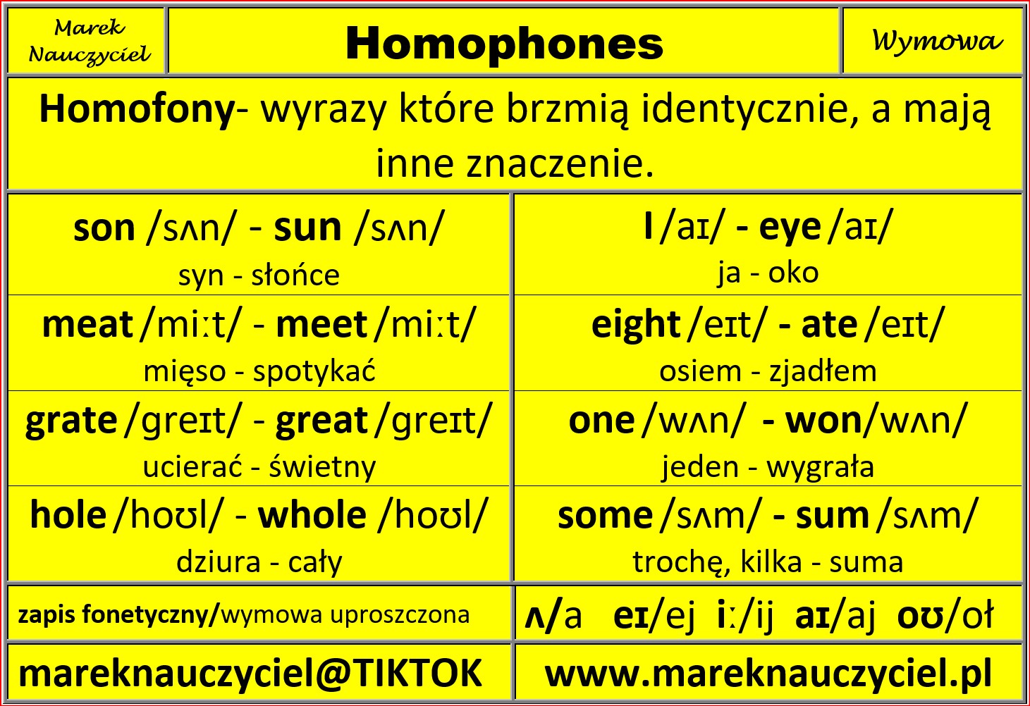 Homofony son - sun - Marek Saik